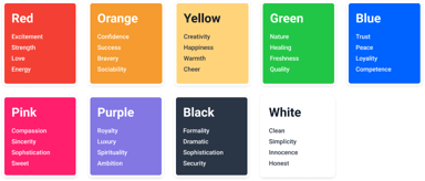 Build A Strong Brand Identity with an Attractive Brand Design